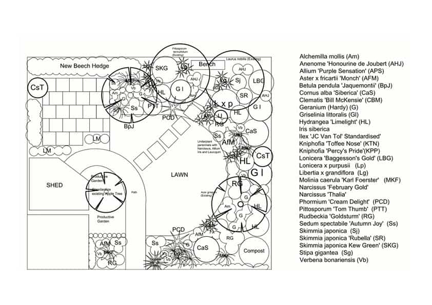 Planting Plans - exetergardendesign.com